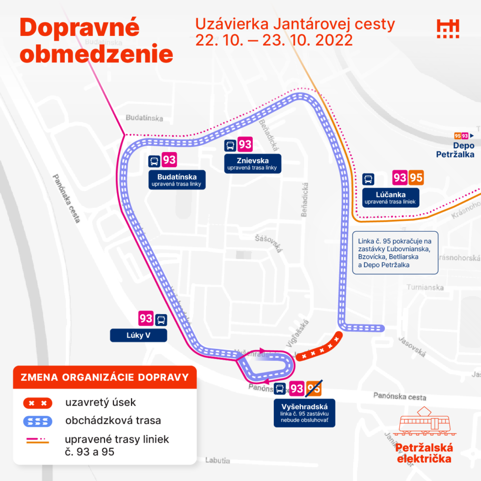 Aktuality - Petržalská električka